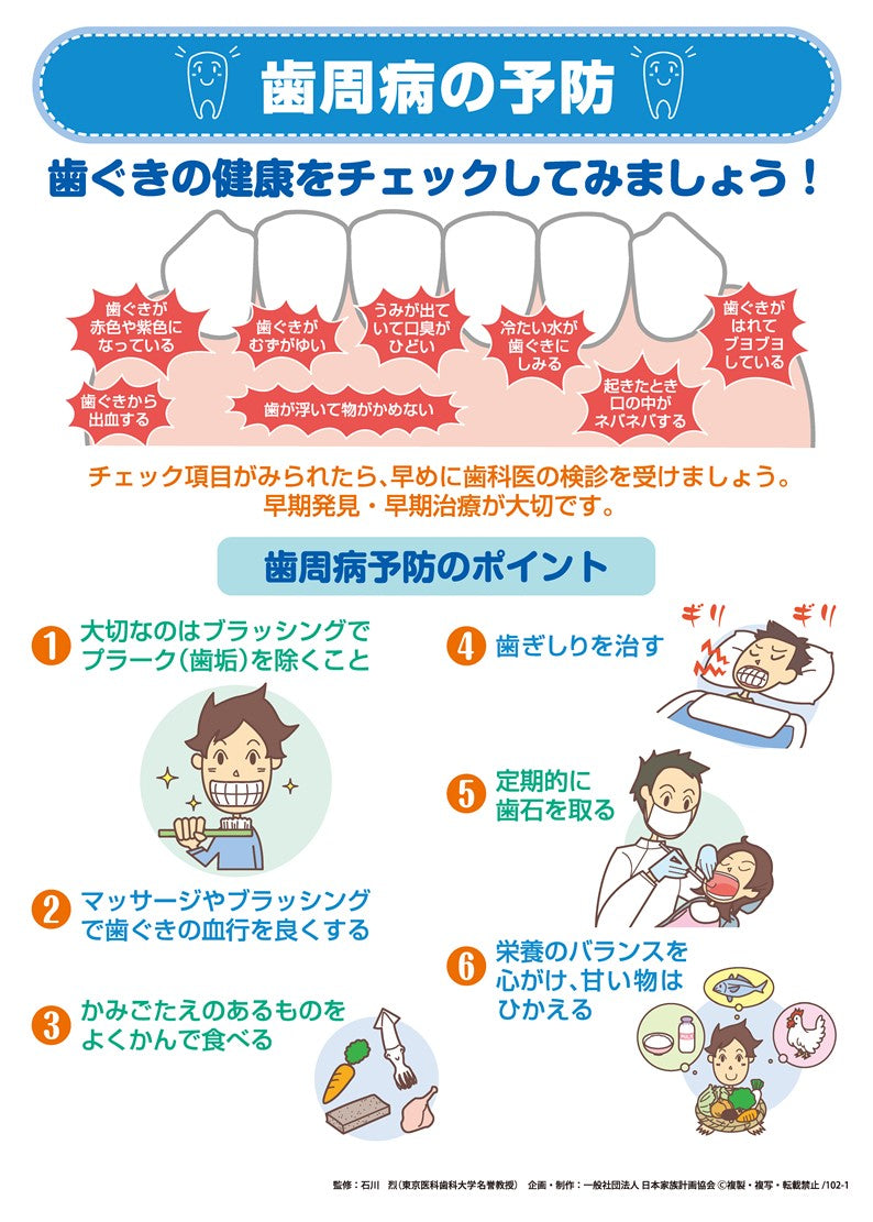 歯周病の予防 – JFPA®オンラインショップ