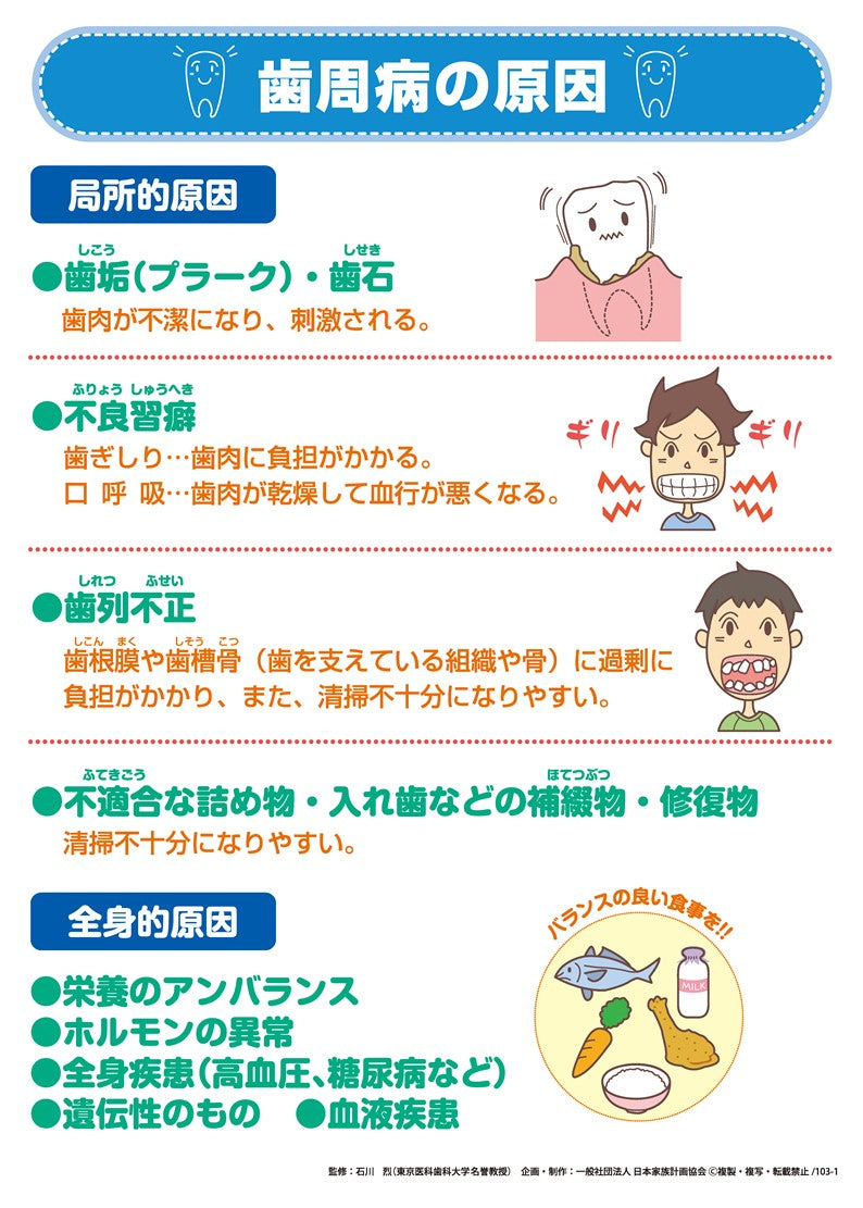 歯周病の原因 – JFPA®オンラインショップ