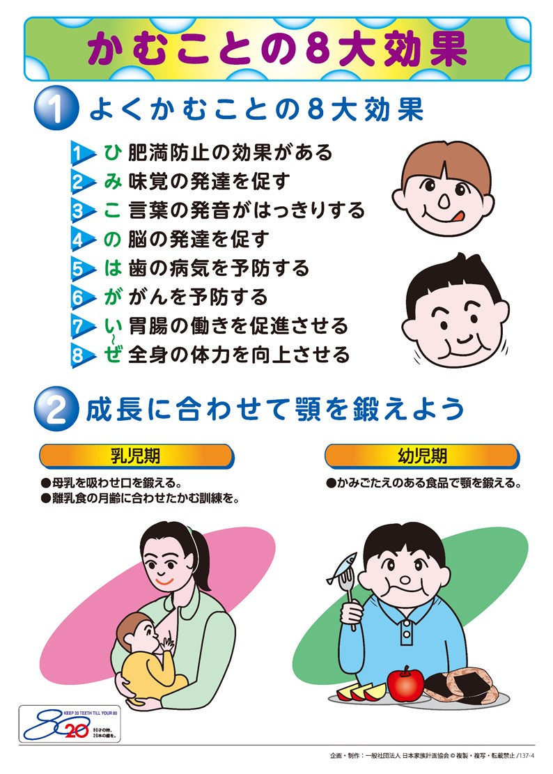 かむことの8大効果 – JFPA®オンラインショップ