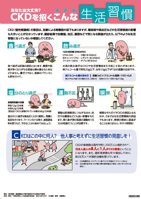 あなたは大丈夫？ CKDを招くこんな生活習慣 – JFPA®オンラインショップ