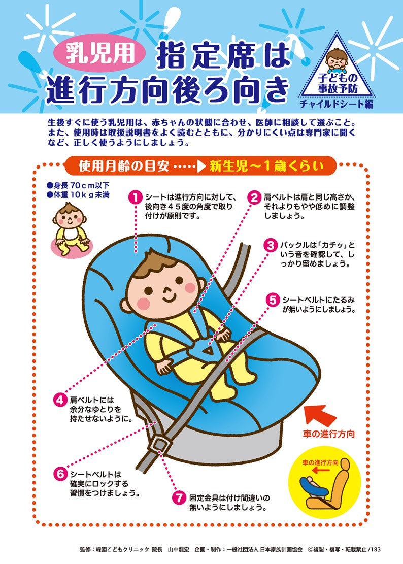 乳児用 指定席は進行方向後ろ向き – JFPA®オンラインショップ