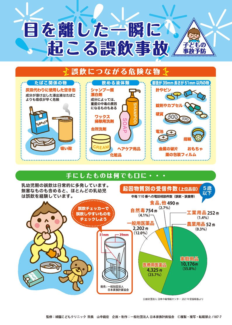 目を離した一瞬に起こる誤飲事故 – JFPA®オンラインショップ