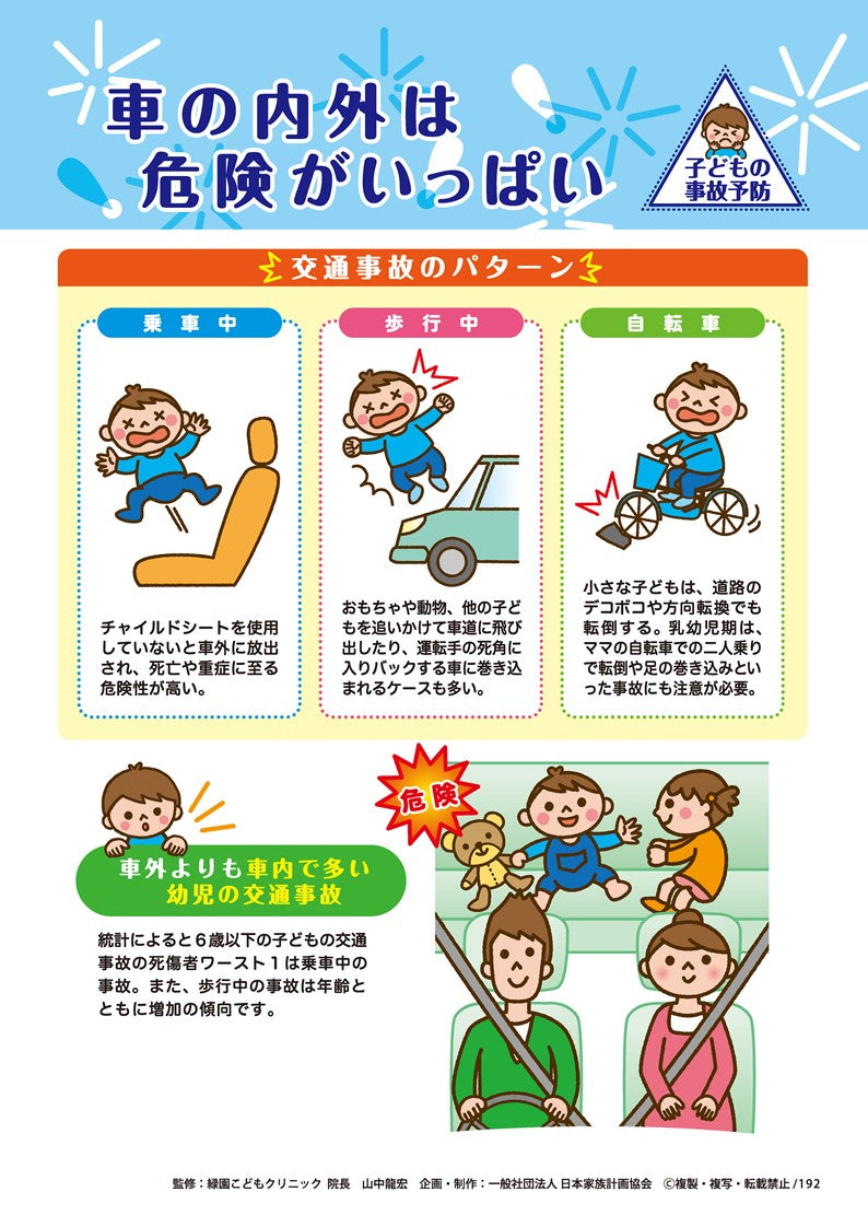 車の内外は危険がいっぱい – JFPA®オンラインショップ