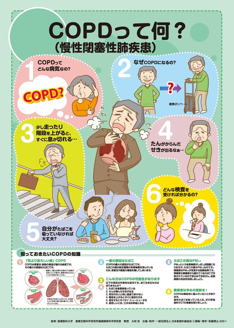 COPD（慢性閉塞性肺疾患）って何？ – JFPA®オンラインショップ