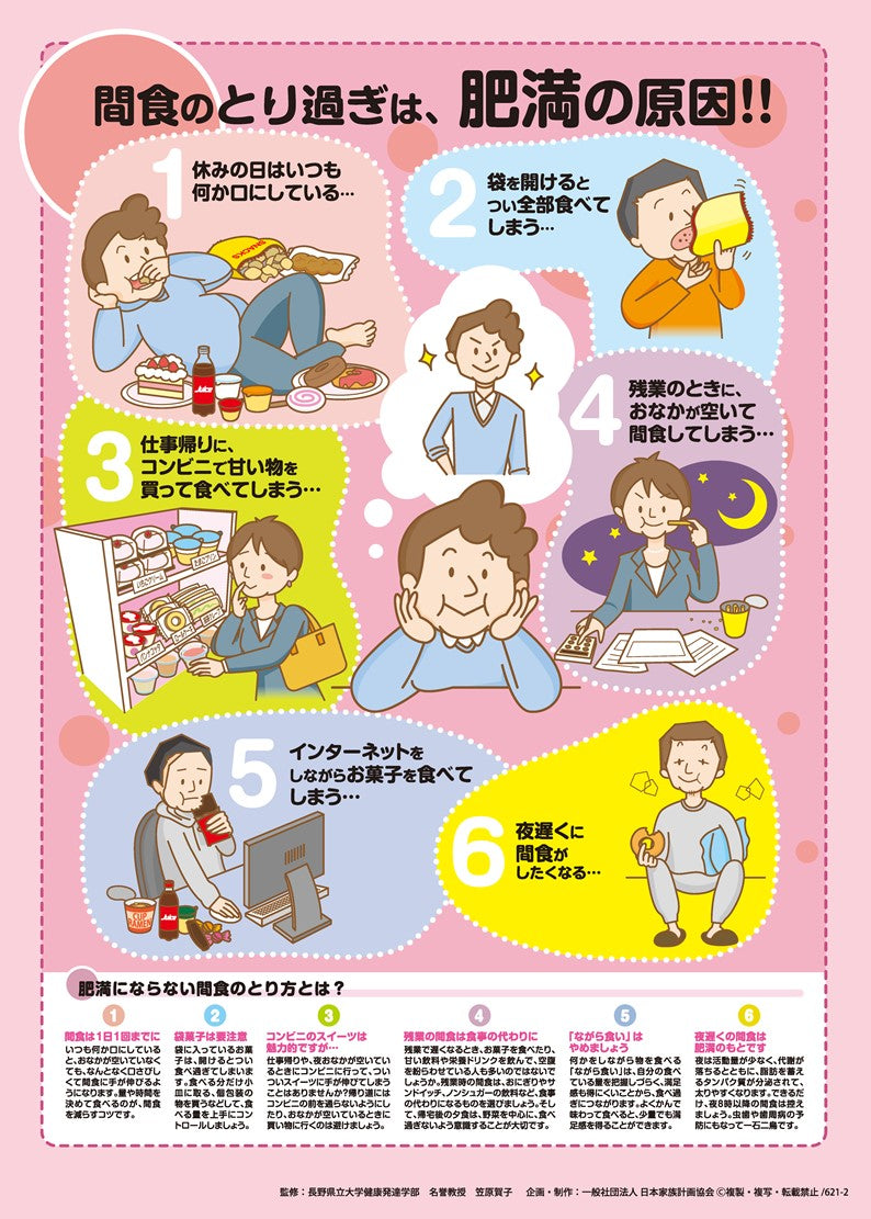 間食のとり過ぎは、肥満の原因!! – JFPA®オンラインショップ