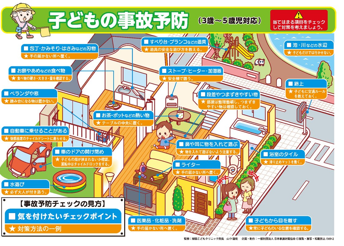 子どもの事故予防（3歳～5歳児対応） – JFPA®オンラインショップ