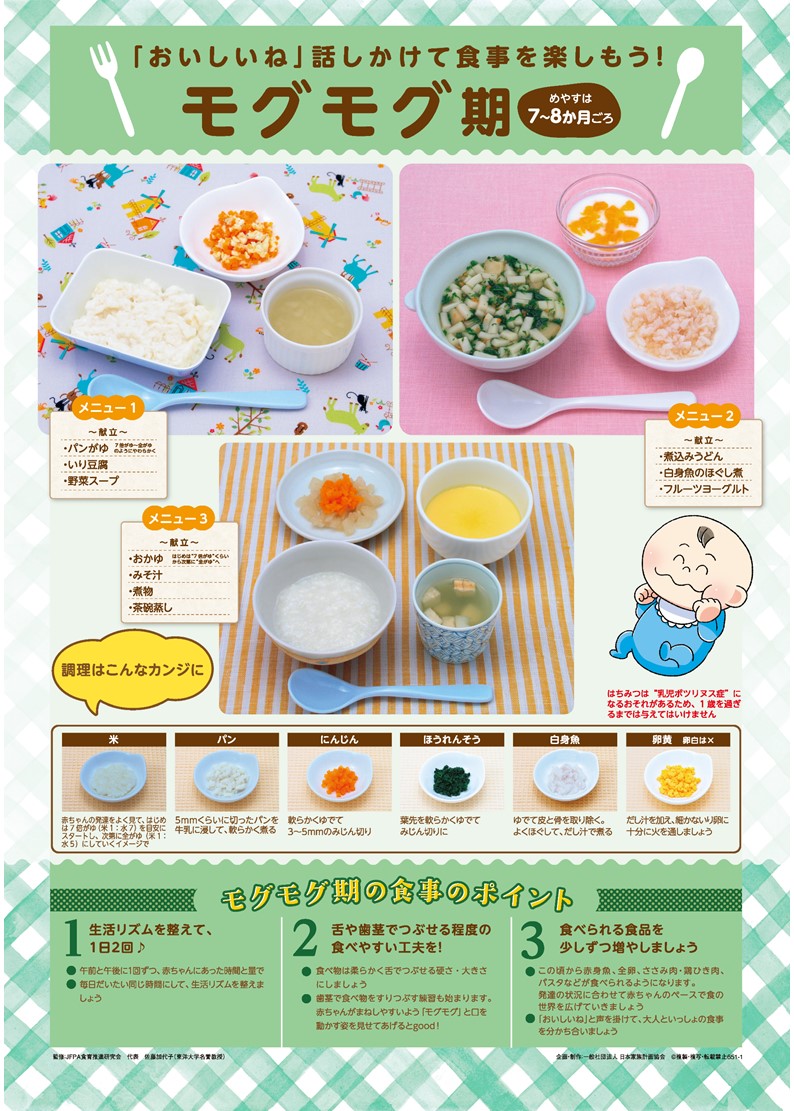 「おいしいね」話しかけて食事を楽しもう！ モグモグ期 – JFPA®オンラインショップ