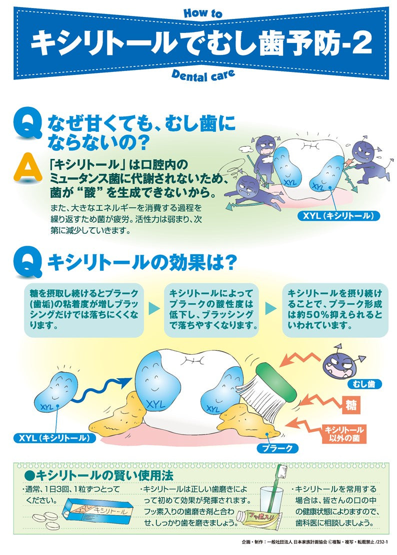 キシリトールでむし歯予防－2 – JFPA®オンラインショップ