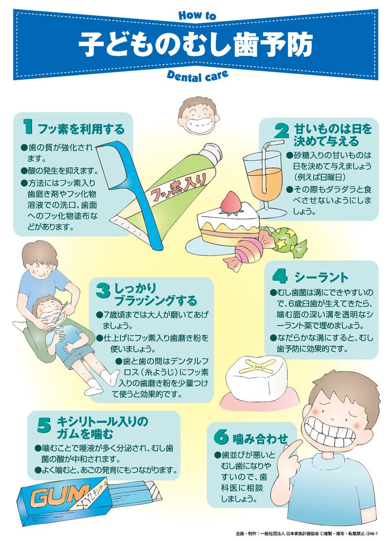 子どものむし歯予防 – JFPA®オンラインショップ