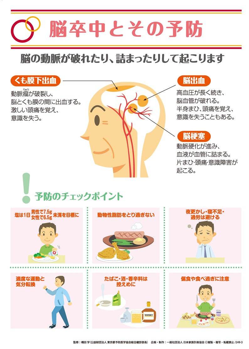 脳卒中とその予防 – JFPA®オンラインショップ