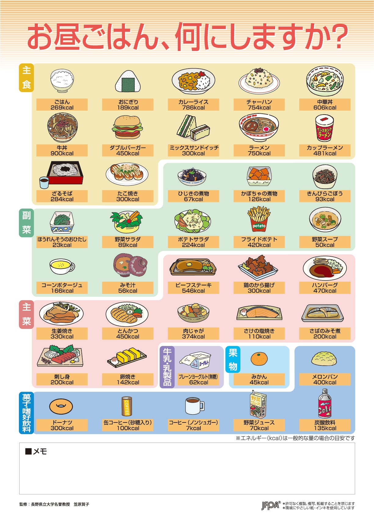 お昼ごはん、何にしますか？ – JFPA®オンラインショップ