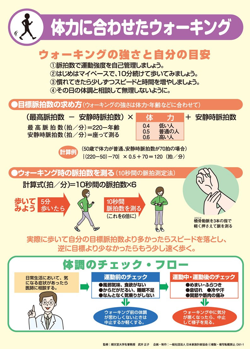 体力に合わせたウォーキング – JFPA®オンラインショップ