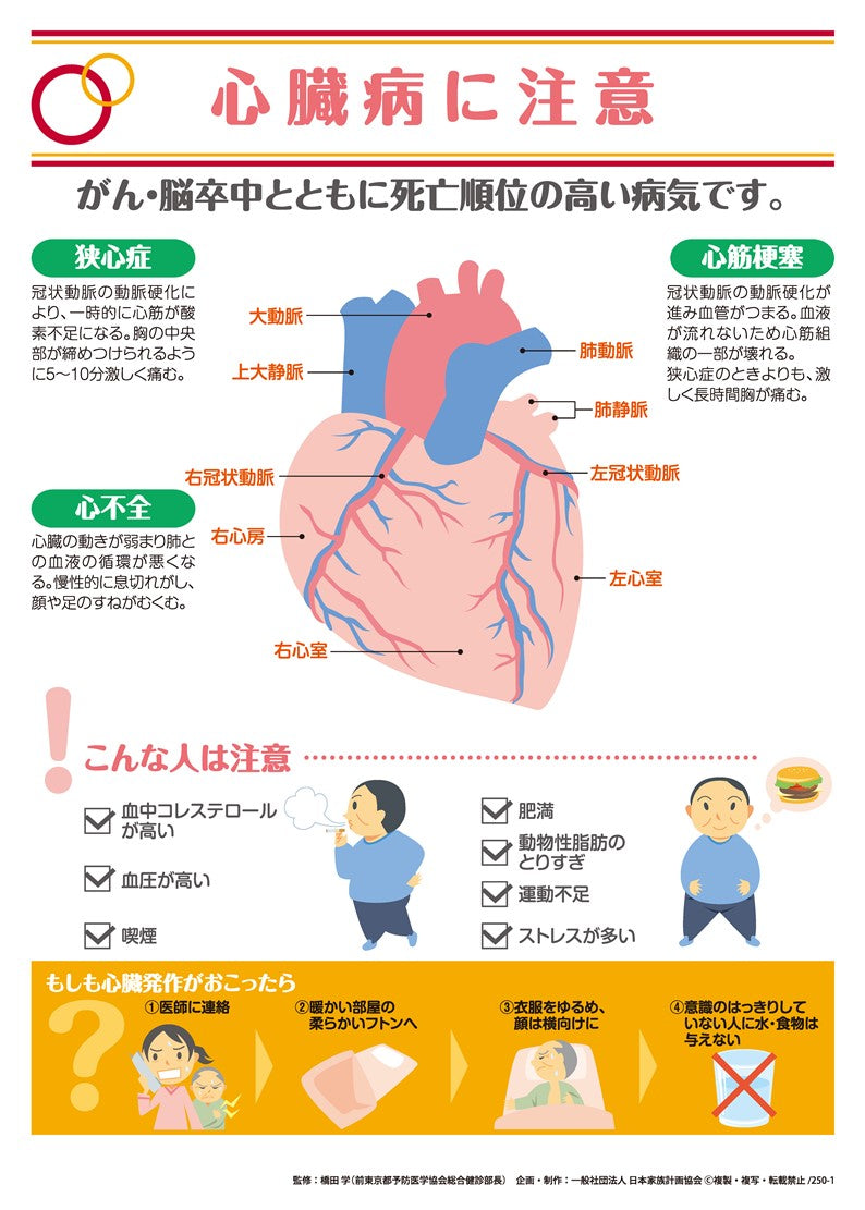 心臓病に注意 – JFPA®オンラインショップ