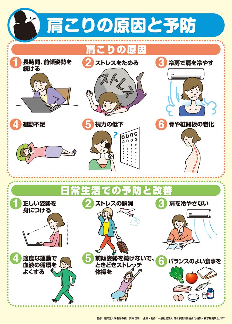 肩こりの原因と予防 – JFPA®オンラインショップ