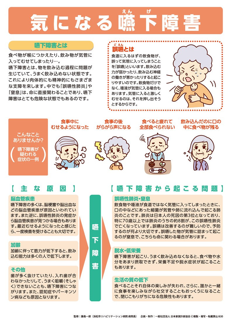 気になる嚥下障害 – JFPA®オンラインショップ