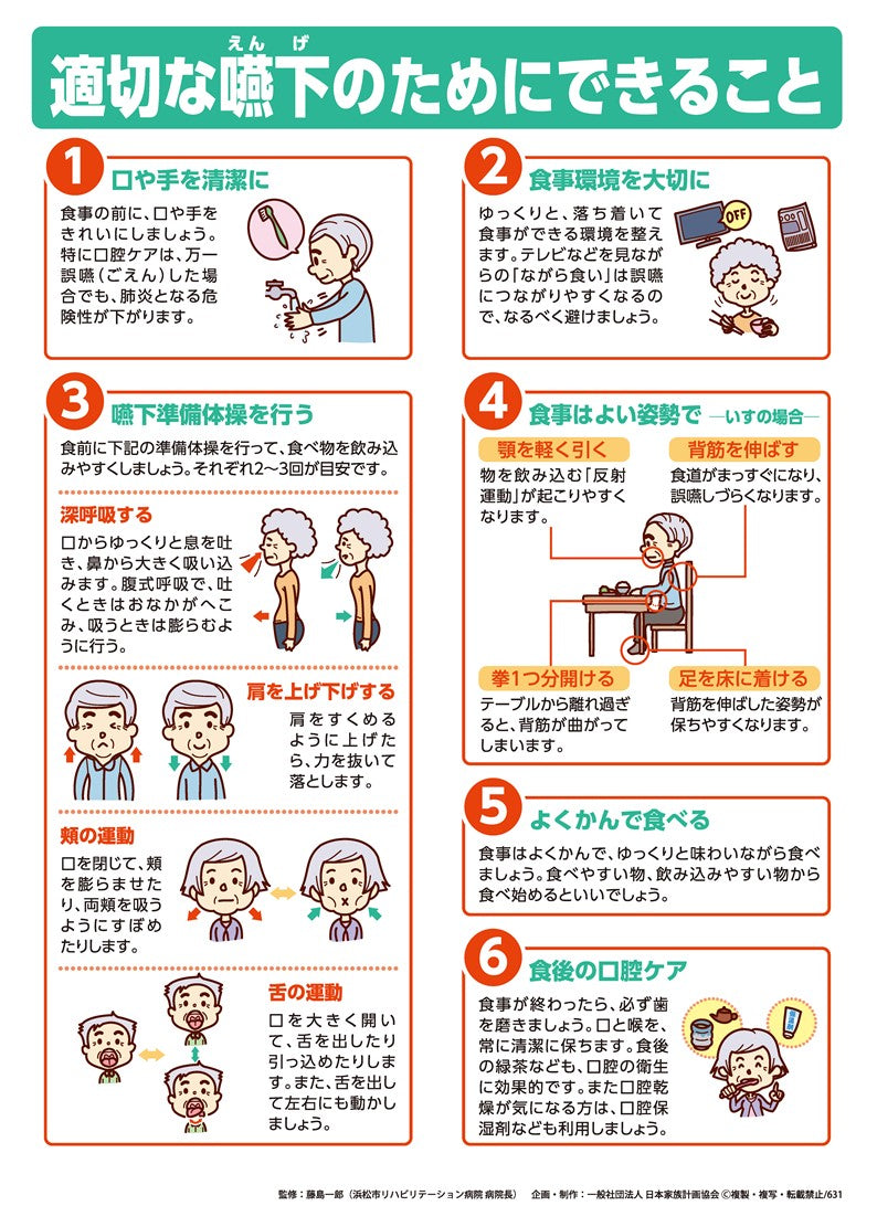 適切な嚥下のためにできること – JFPA®オンラインショップ