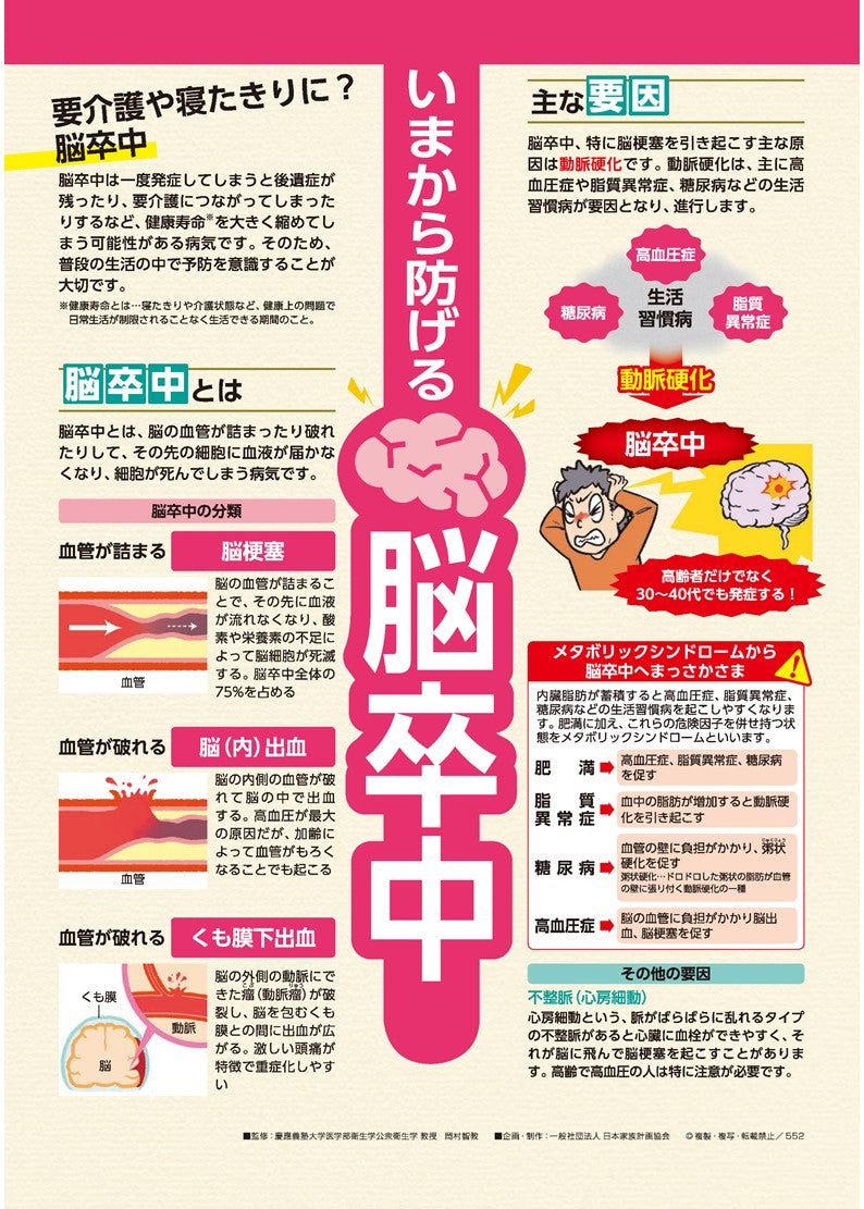 いまから防げる脳卒中 – JFPA®オンラインショップ