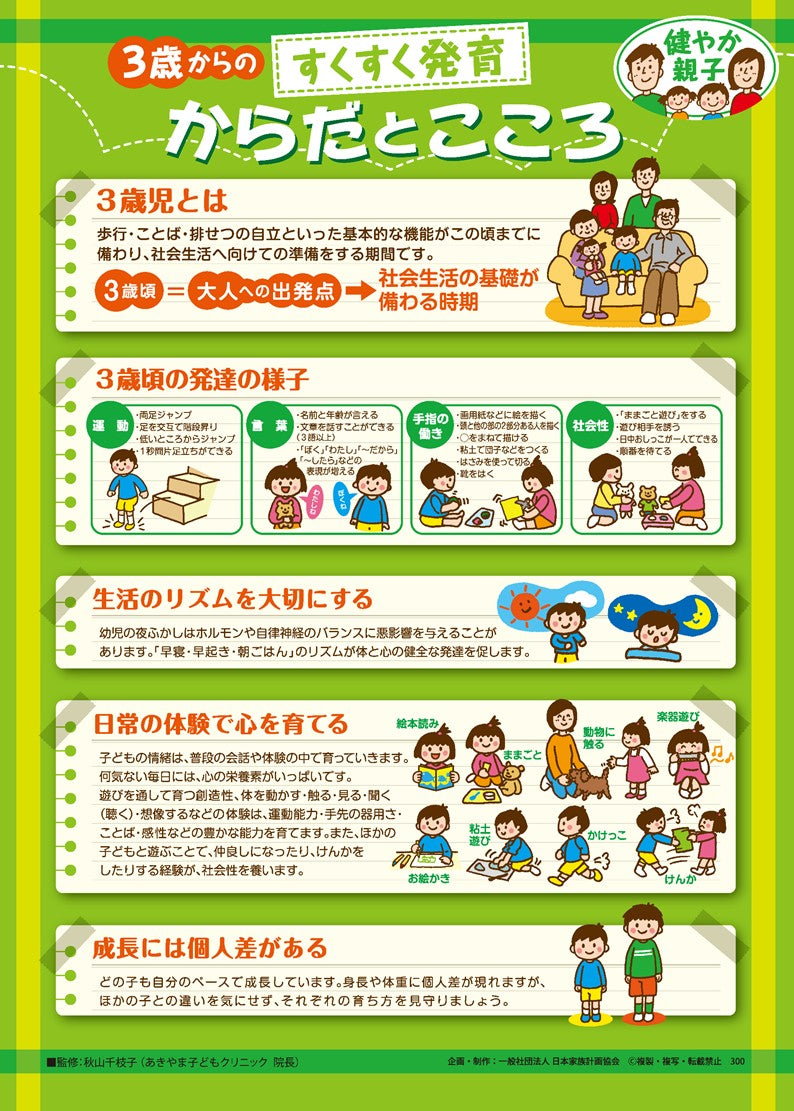 3歳からのすくすく発育からだとこころ – JFPA®オンラインショップ