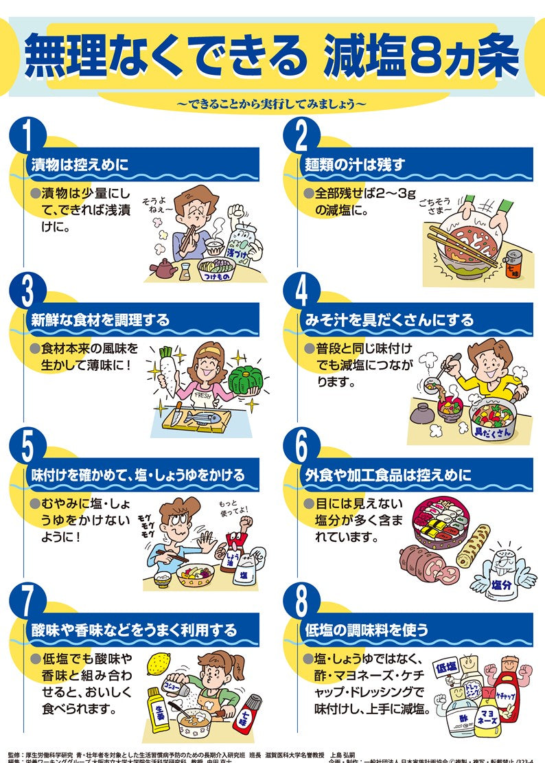 無理なくできる減塩8カ条 – JFPA®オンラインショップ