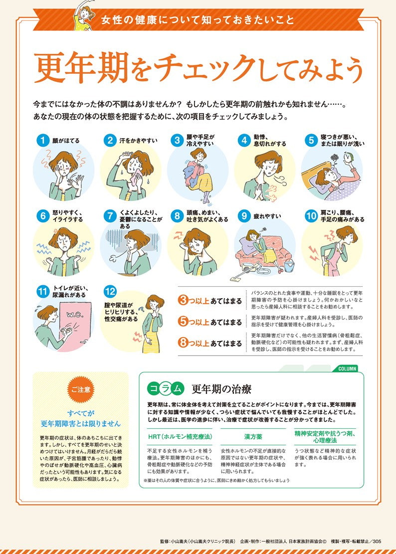 更年期をチェックしてみよう – JFPA®オンラインショップ