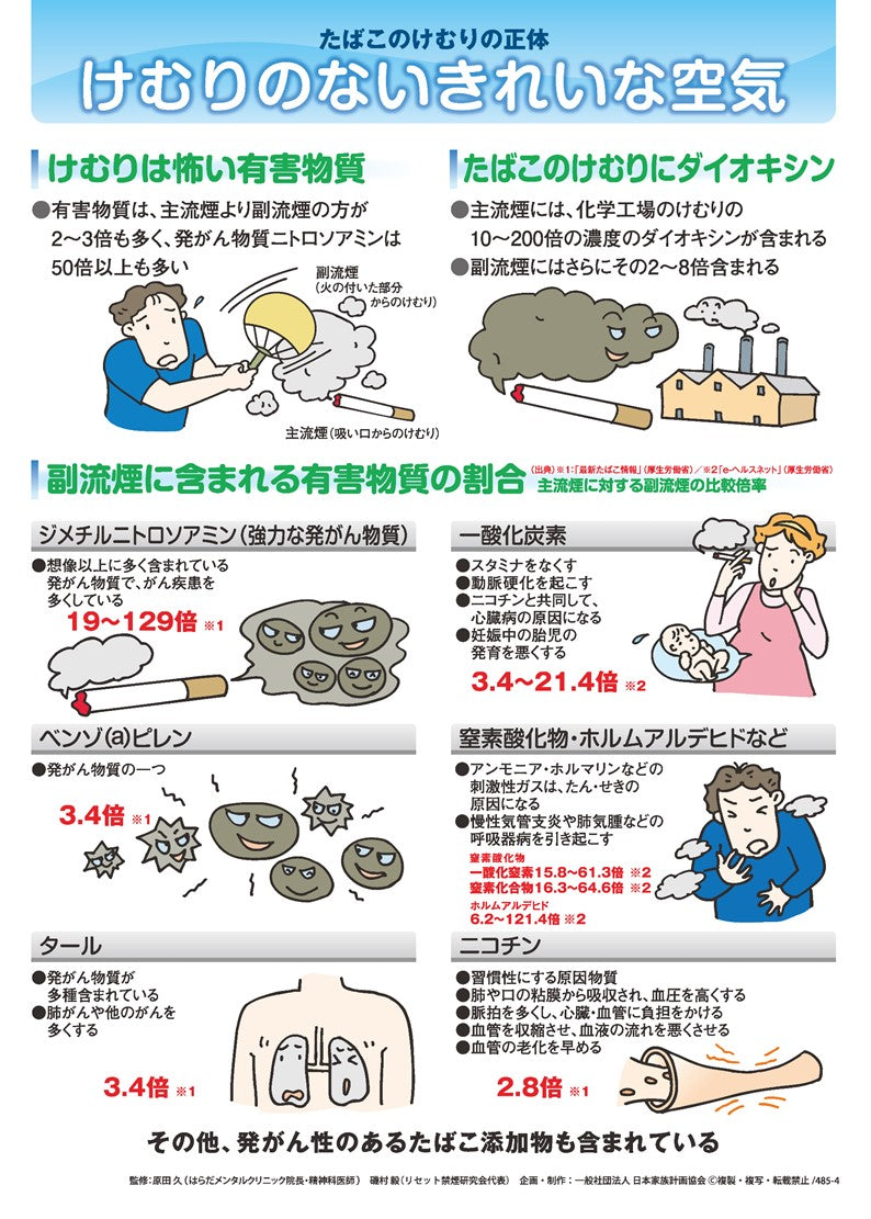 けむりのないきれいな空気 – JFPA®オンラインショップ