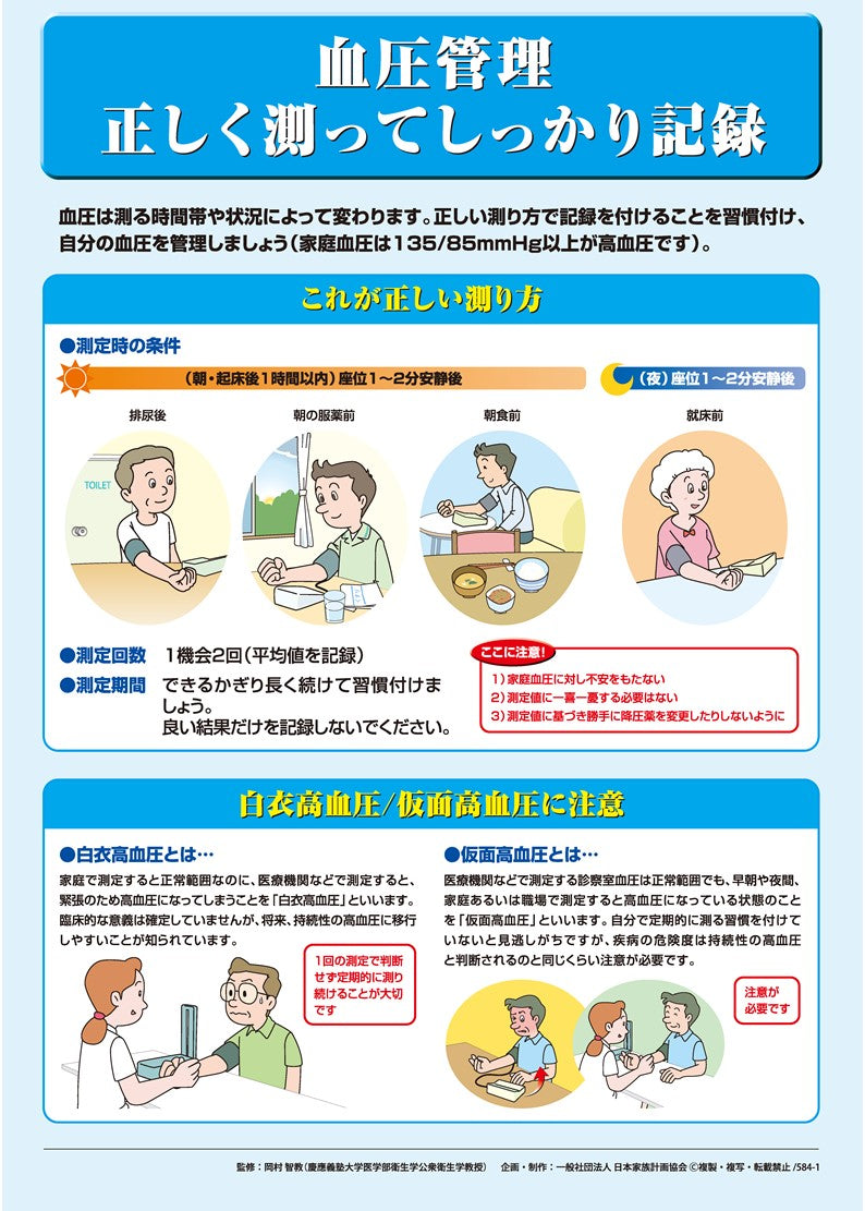 血圧管理 正しく測ってしっかり記録 – JFPA®オンラインショップ