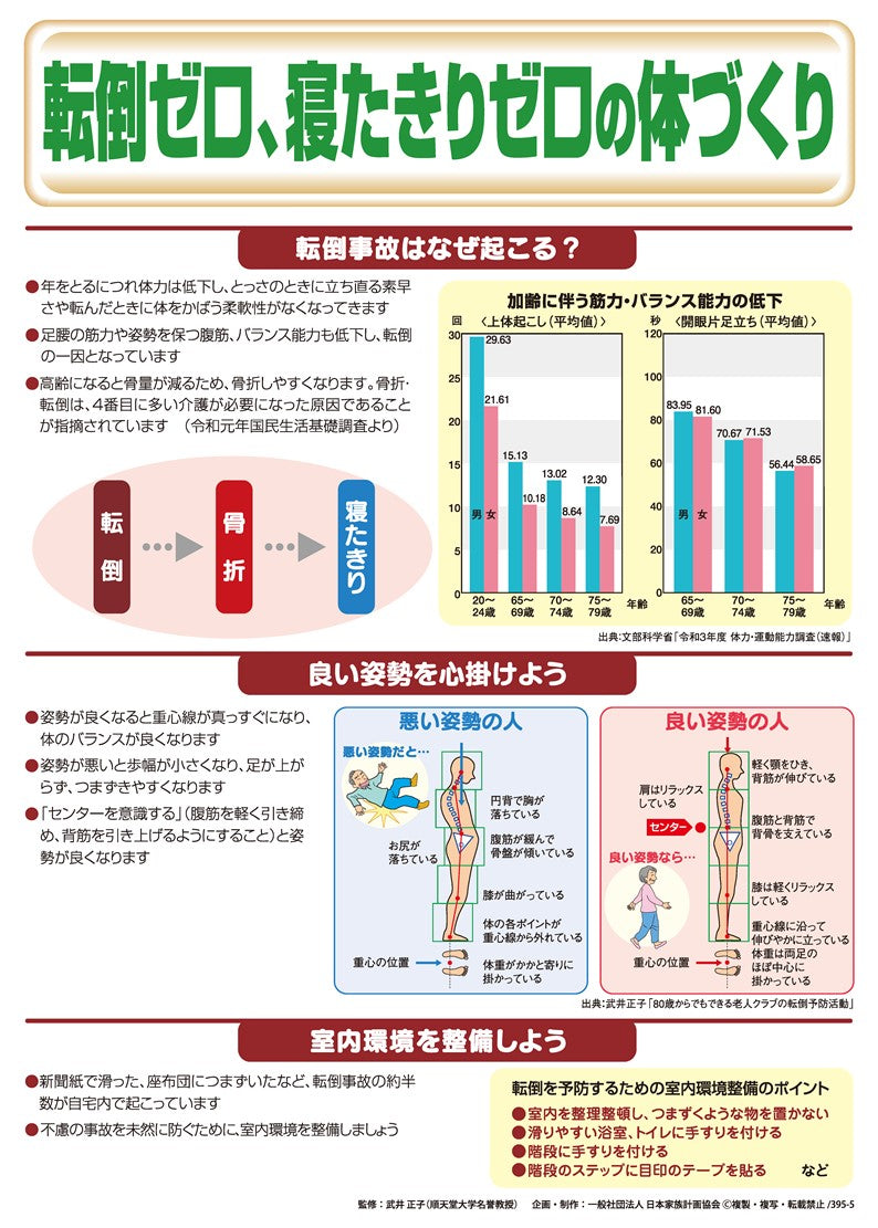 転倒ゼロ、寝たきりゼロの体づくり – JFPA®オンラインショップ