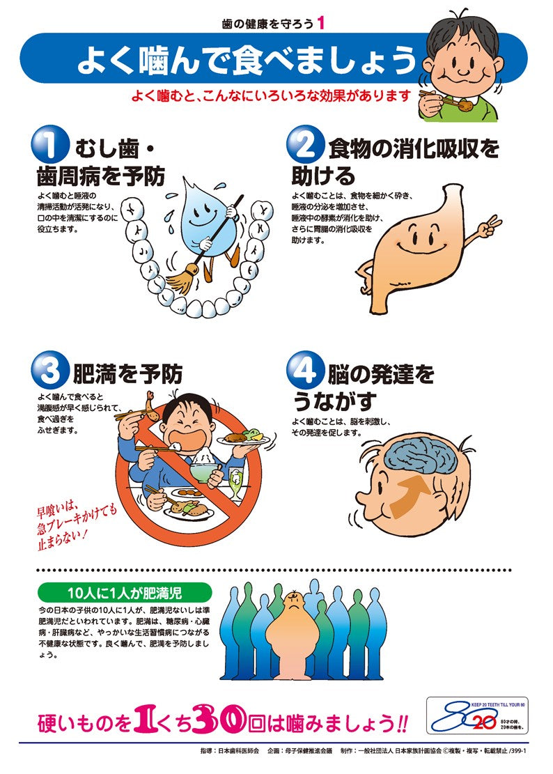 よく噛んで食べましょう – JFPA®オンラインショップ