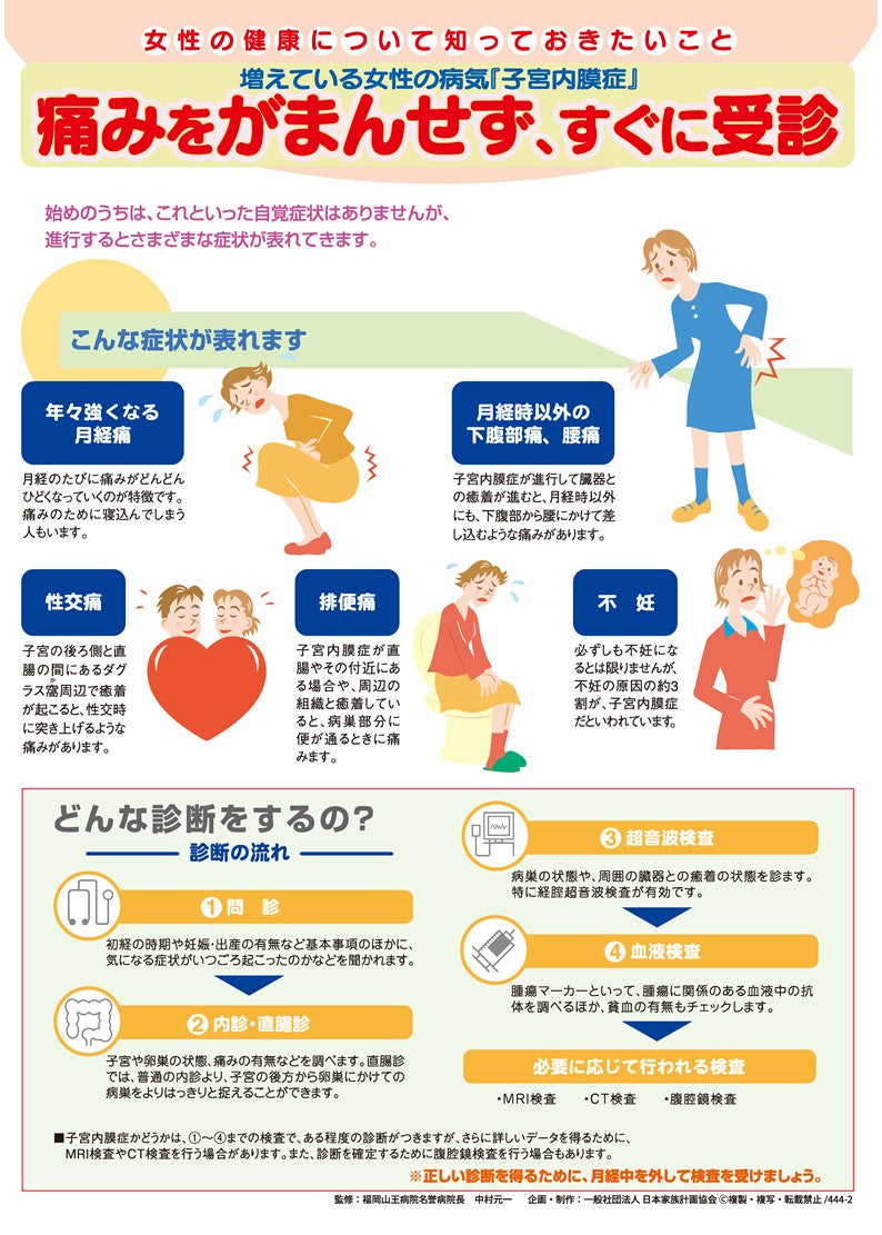 痛みをがまんせず、すぐに受診 – JFPA®オンラインショップ