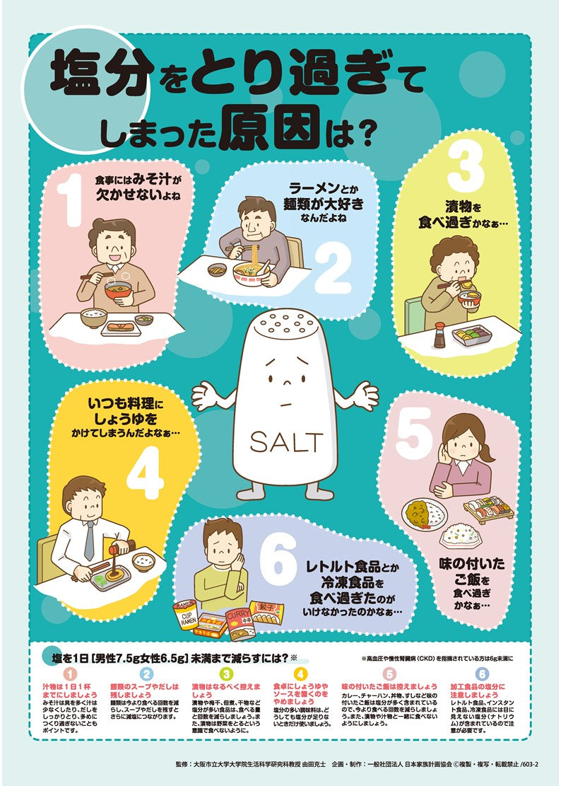 塩分をとり過ぎてしまった原因は？ – JFPA®オンラインショップ