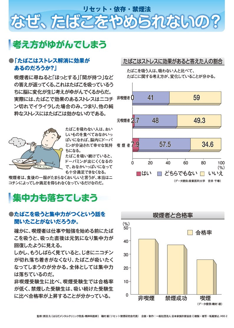 なぜ、たばこをやめられないの？ – JFPA®オンラインショップ