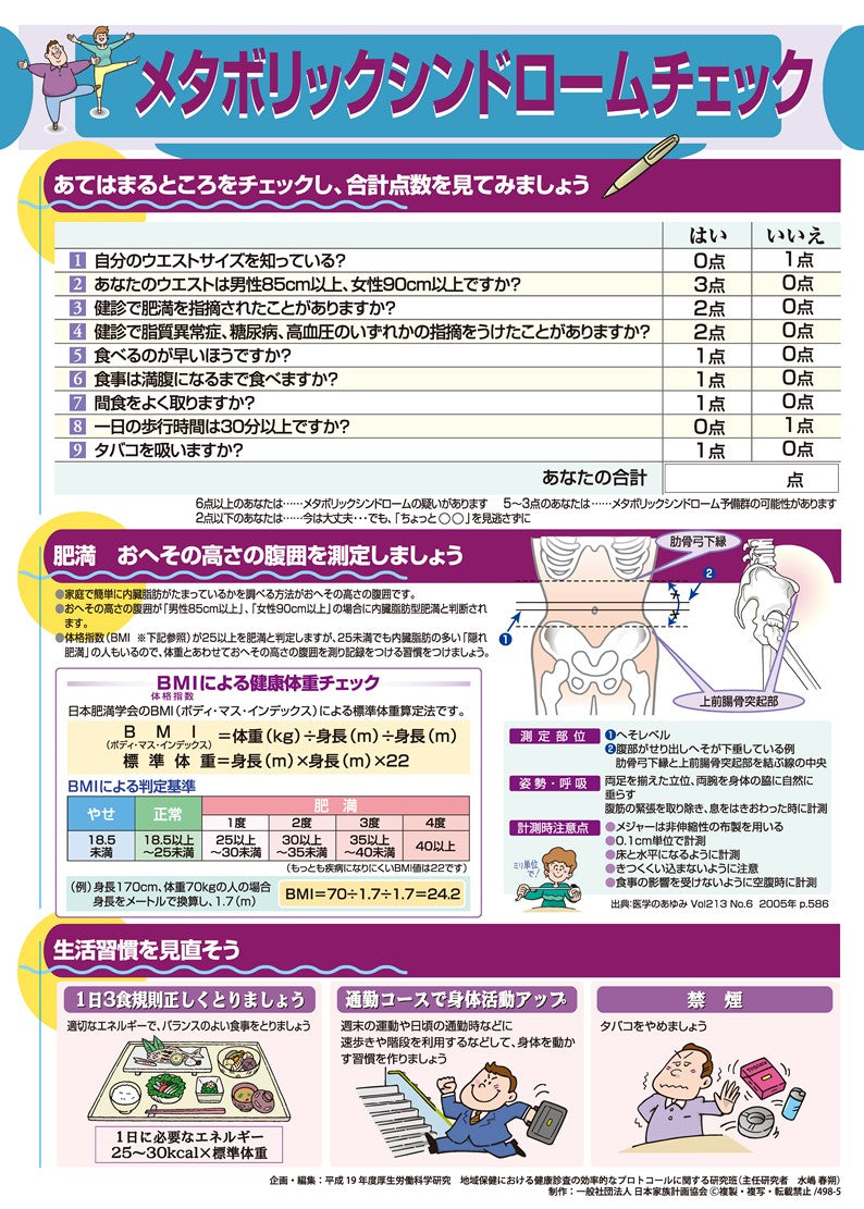メタボリックシンドロームチェック – JFPA®オンラインショップ