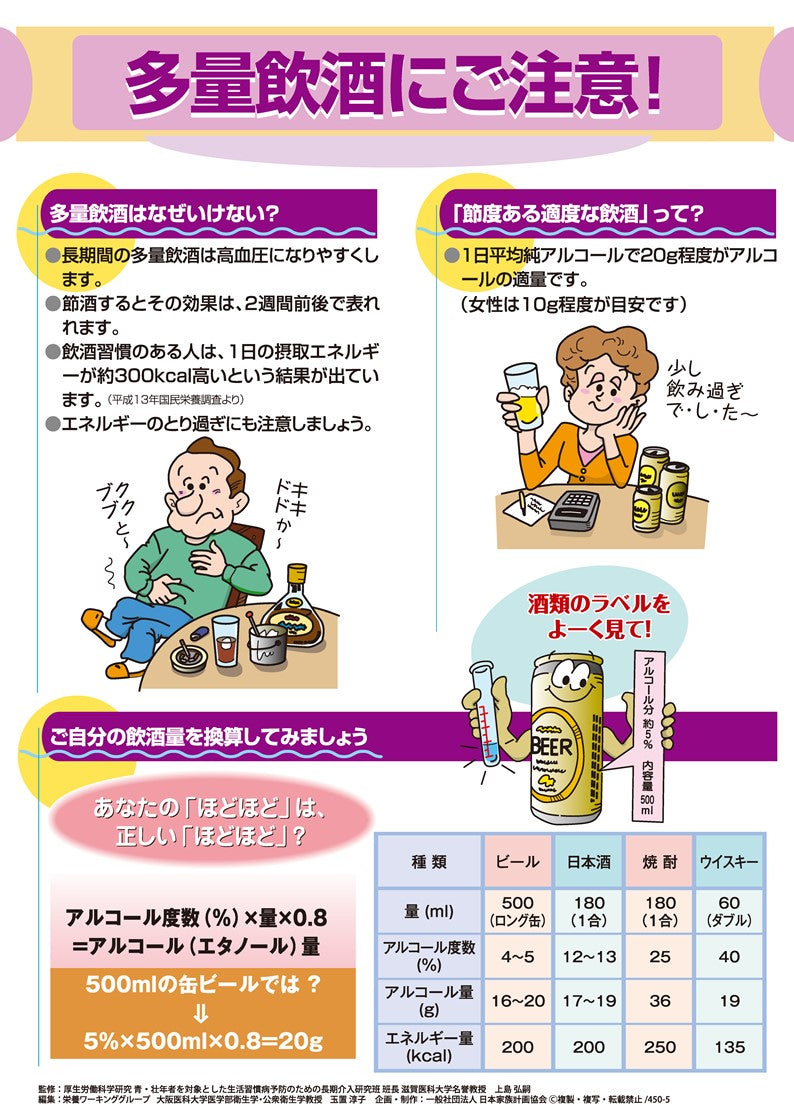 多量飲酒にご注意！ – JFPA®オンラインショップ