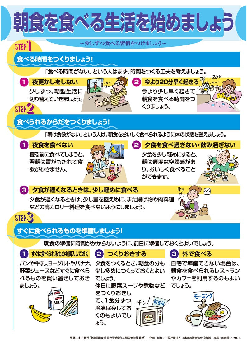 朝食を食べる生活を始めましょう – JFPA®オンラインショップ