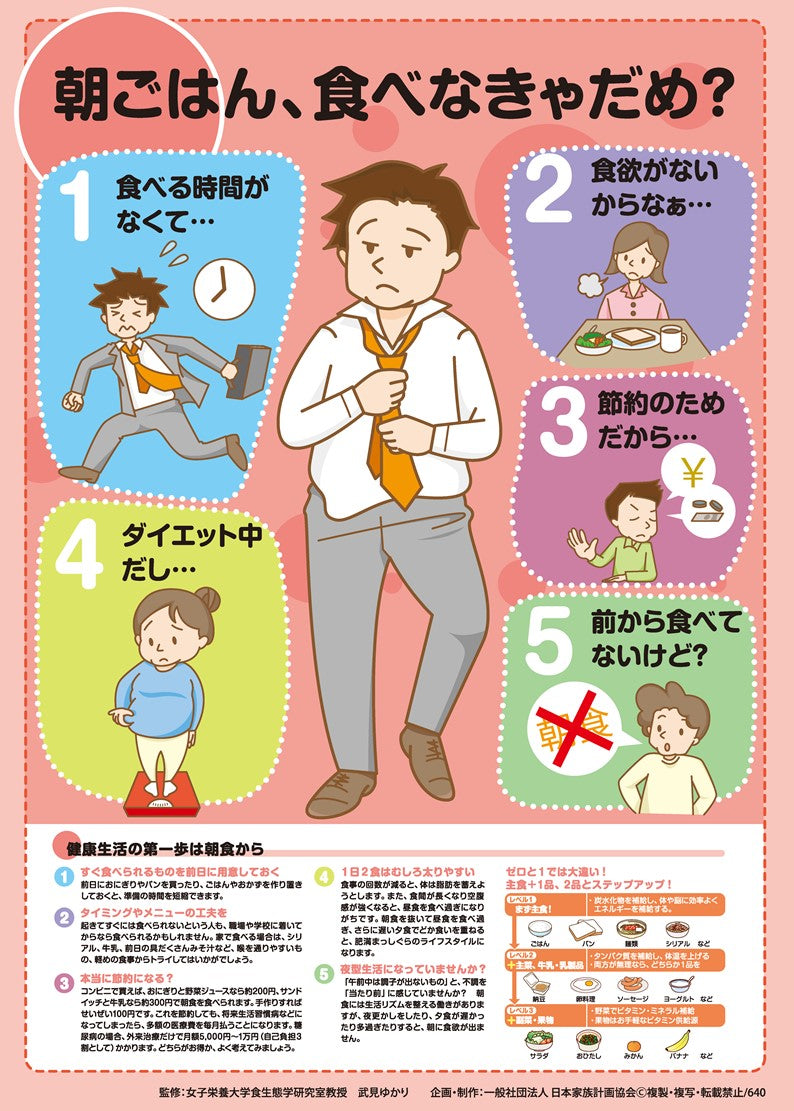 朝ごはん、食べなきゃだめ？ – JFPA®オンラインショップ
