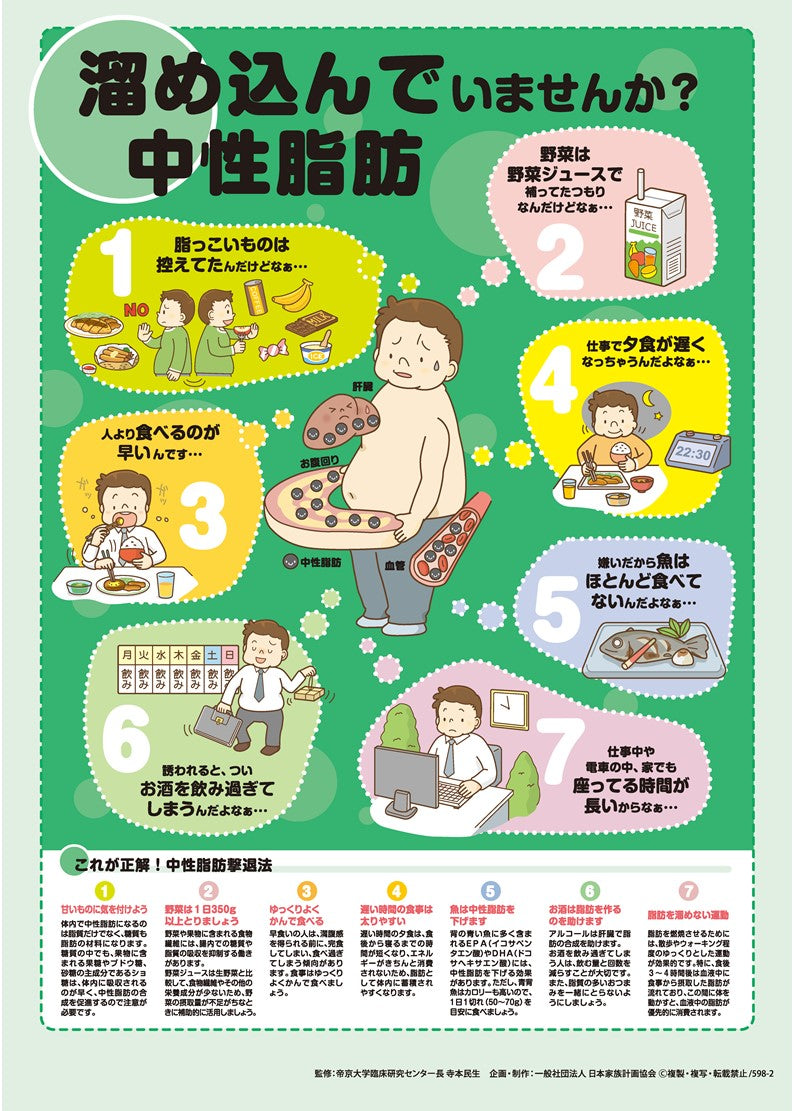 溜め込んでいませんか？中性脂肪 – JFPA®オンラインショップ