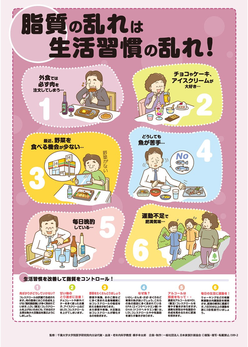 脂質の乱れは生活習慣の乱れ – JFPA®オンラインショップ