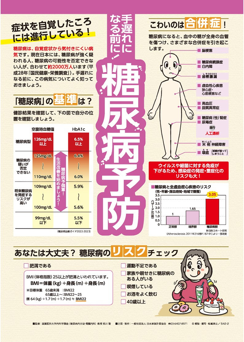手遅れになる前に！糖尿病予防 – JFPA®オンラインショップ