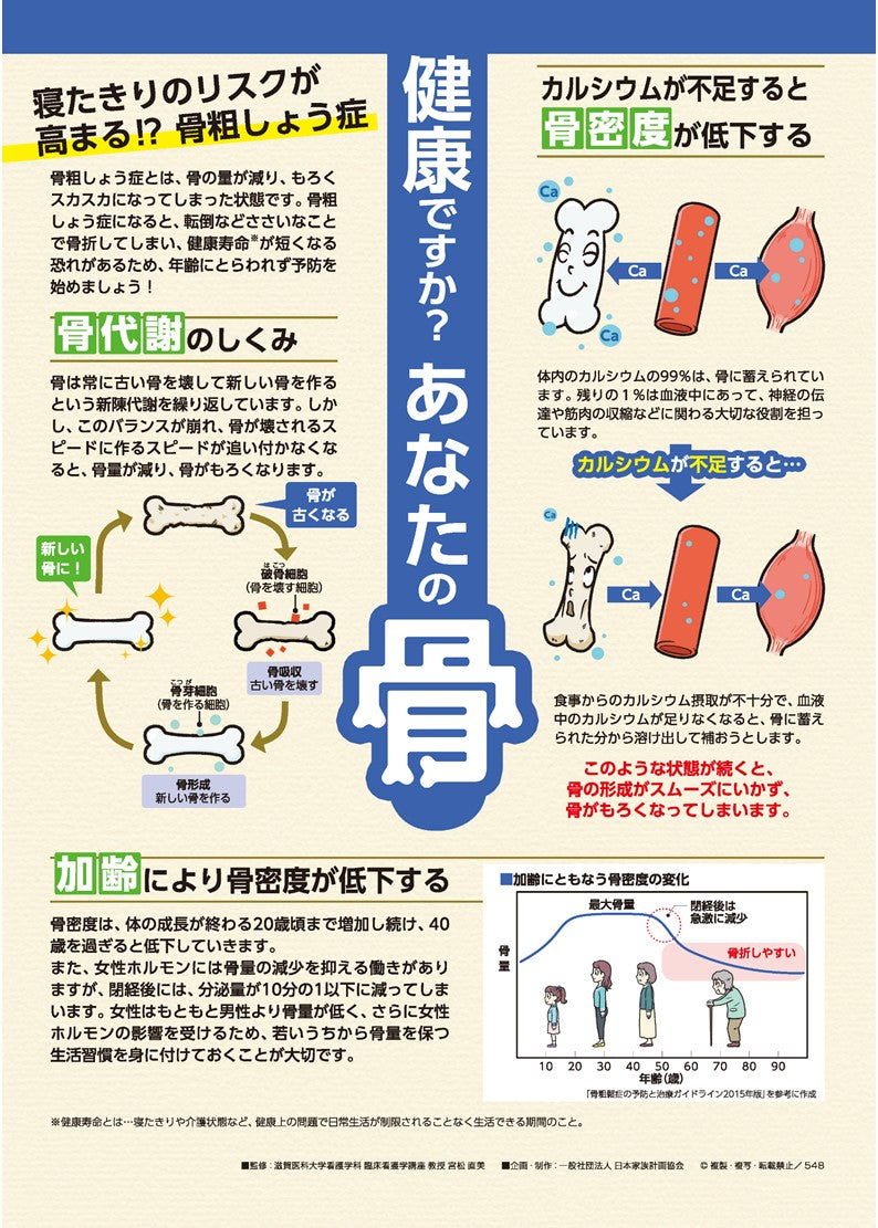 健康ですか？あなたの骨 – JFPA®オンラインショップ