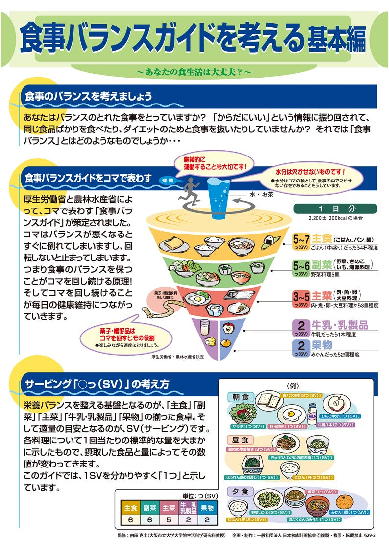 食事バランスガイドを考える 基本編 – JFPA®オンラインショップ