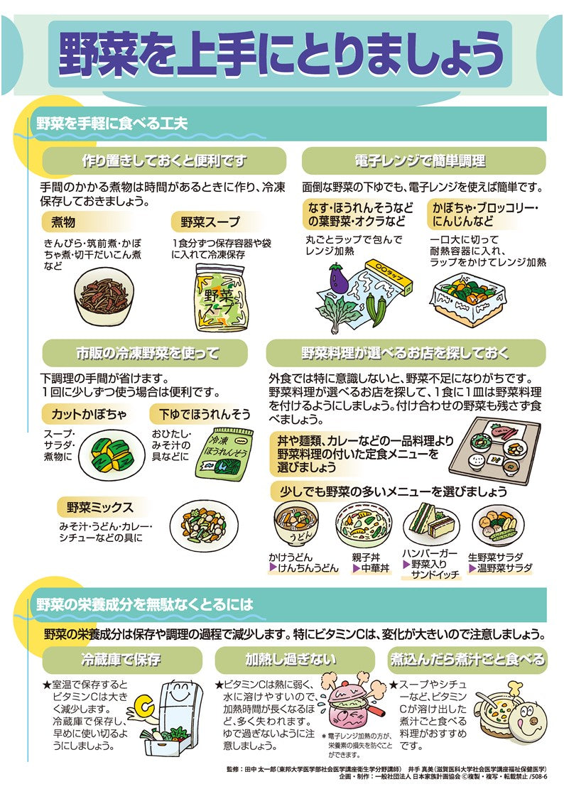 野菜を上手にとりましょう – JFPA®オンラインショップ