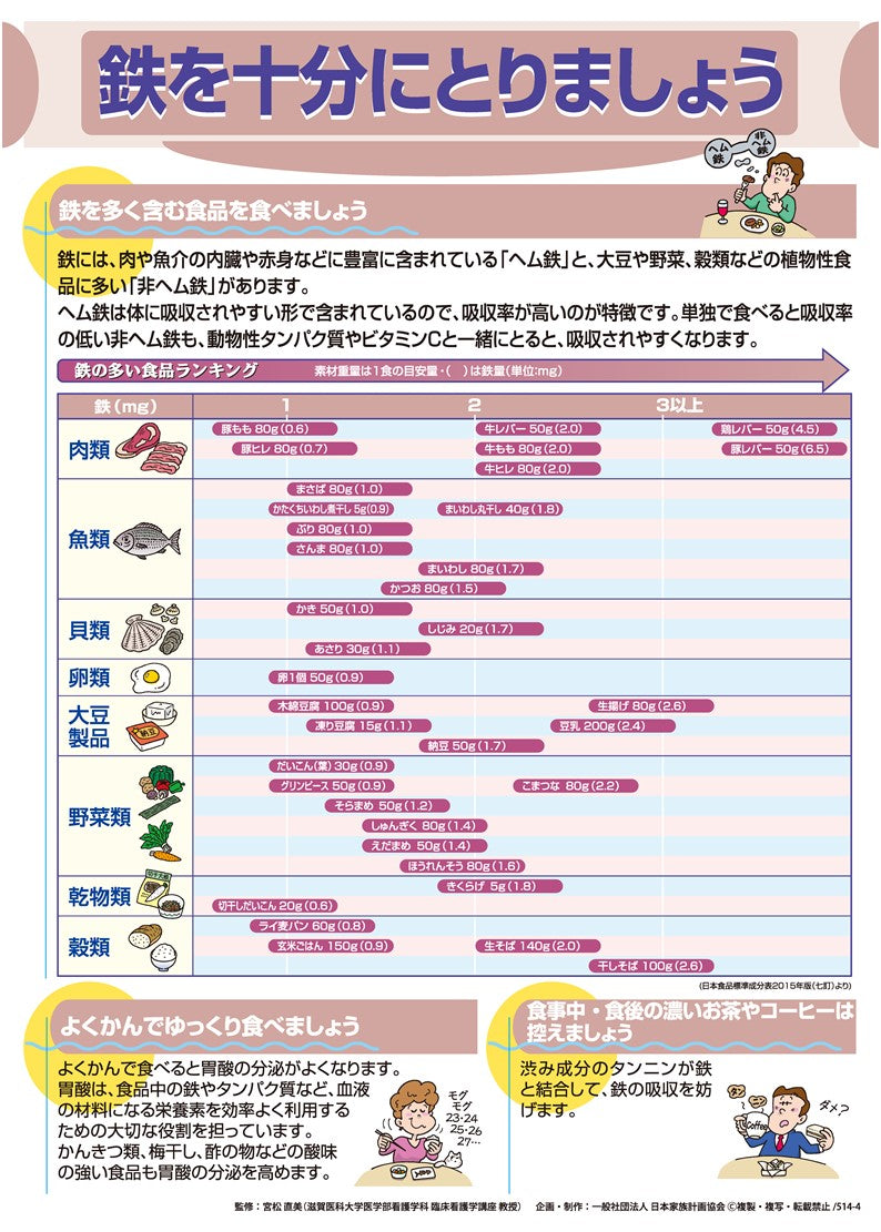 鉄を十分にとりましょう – JFPA®オンラインショップ