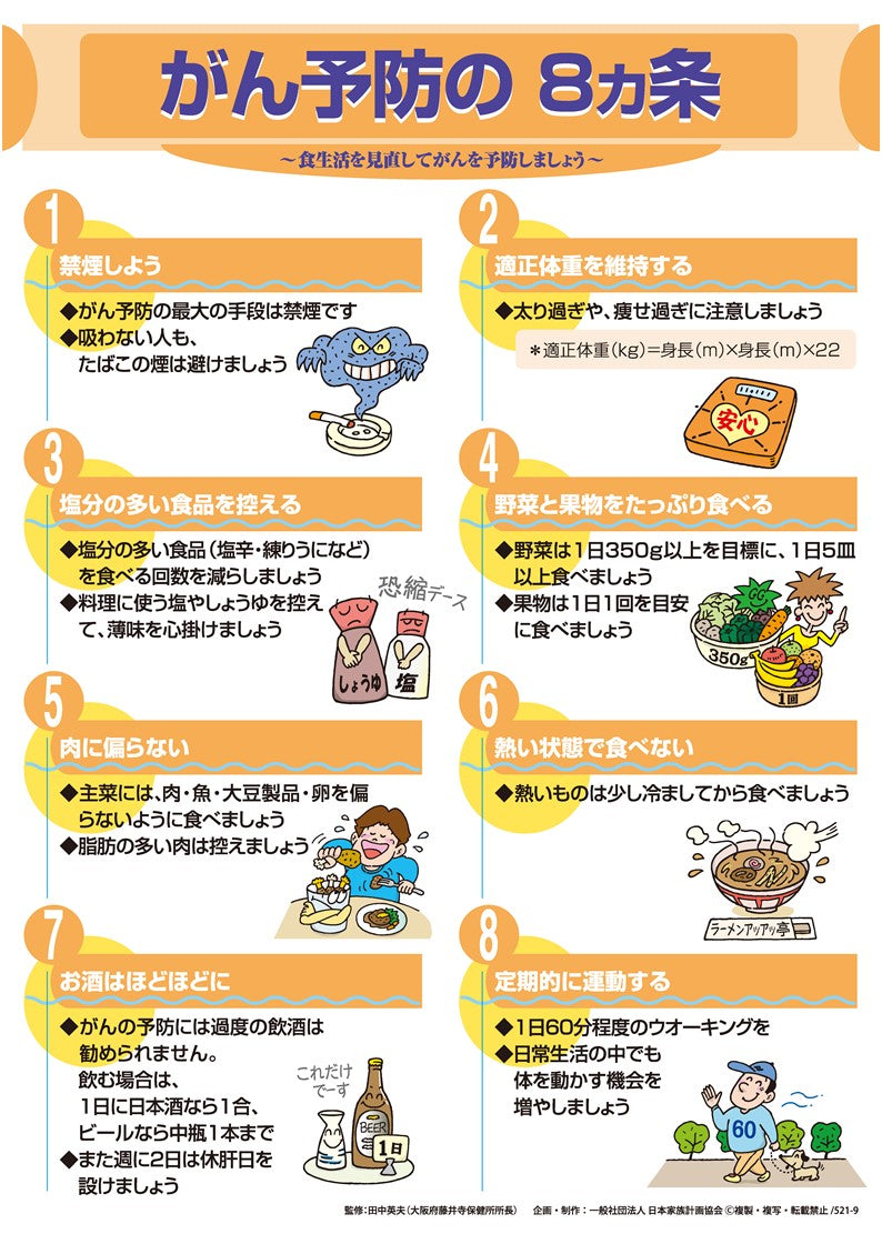 がん予防の8ヵ条 – JFPA®オンラインショップ