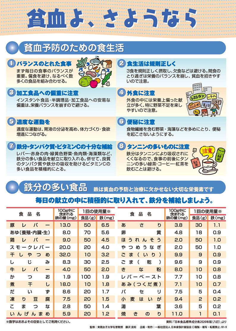 貧血よ、さようなら – JFPA®オンラインショップ