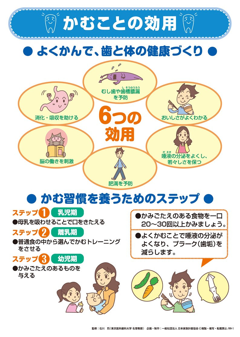 かむことの効用 – JFPA®オンラインショップ