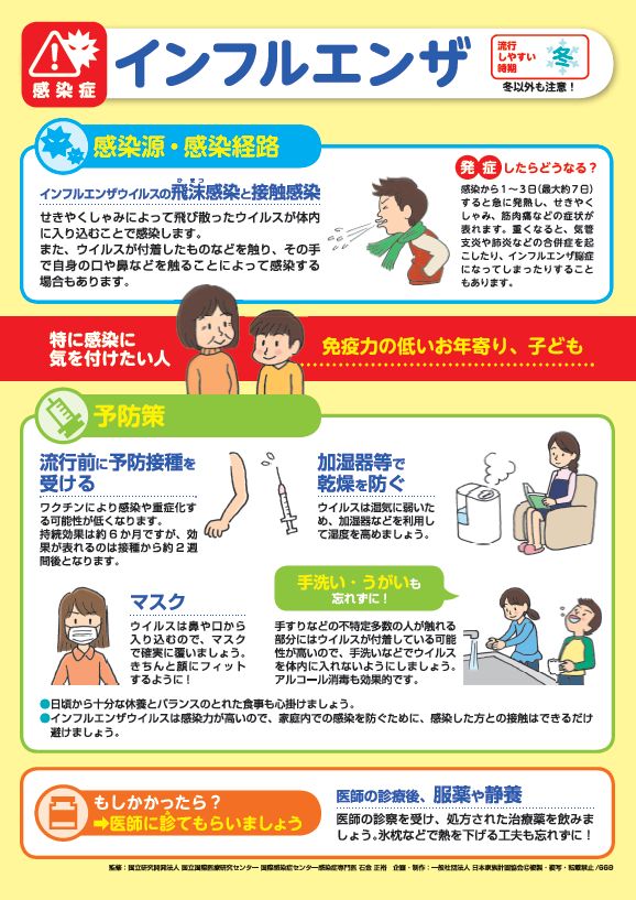 インフルエンザ – JFPA®オンラインショップ