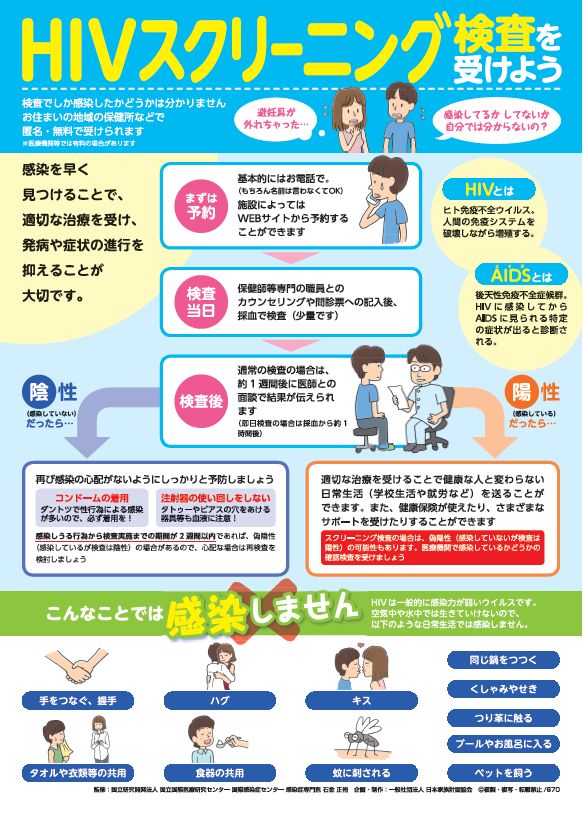HIVスクリーニング検査を受けよう – JFPA®オンラインショップ