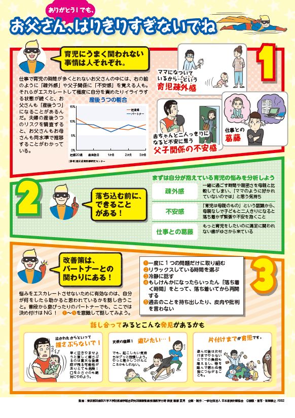 お父さん、はりきりすぎないでね – JFPA®オンラインショップ