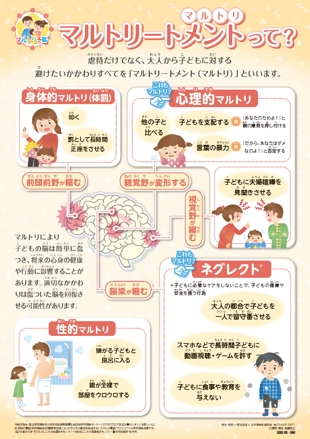 総論1 マルトリートメント（マルトリ）って？ – JFPA®オンラインショップ