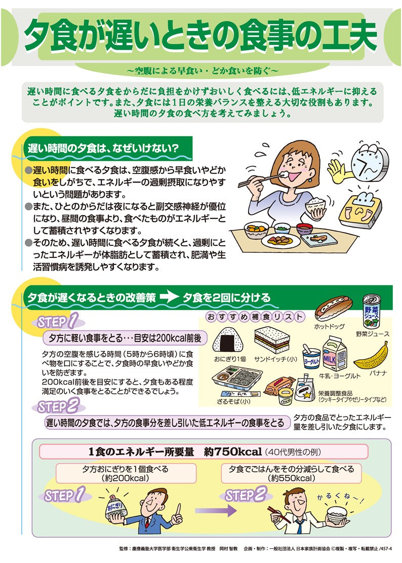 夕食が遅いときの食事の工夫 – JFPA®オンラインショップ